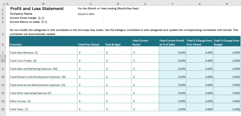 Excel Spreadsheet Template for Profit and Loss Statement