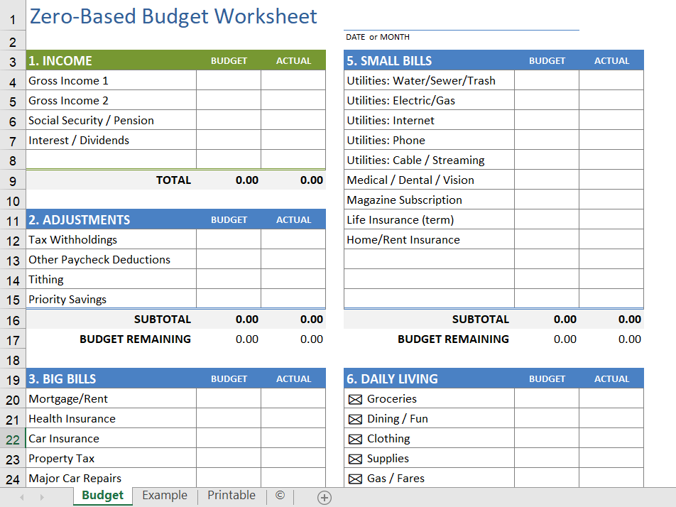 Zero Based Budgeting Template Prntbl concejomunicipaldechinu gov co Zero Based Budgeting Template Prntbl concejomunicipaldechinu gov co