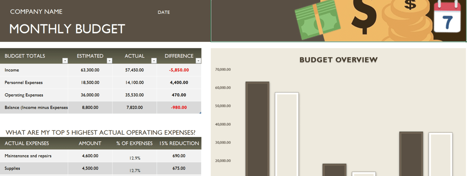 Download Free Excel templates and Tutorial