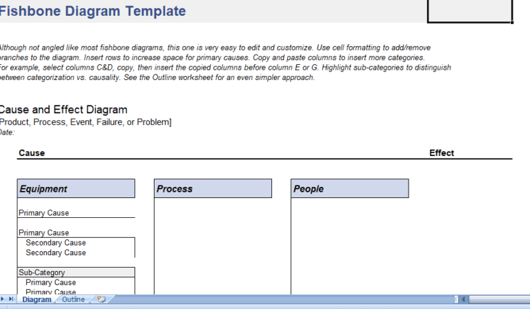 Fishbone Diagram excel template for free