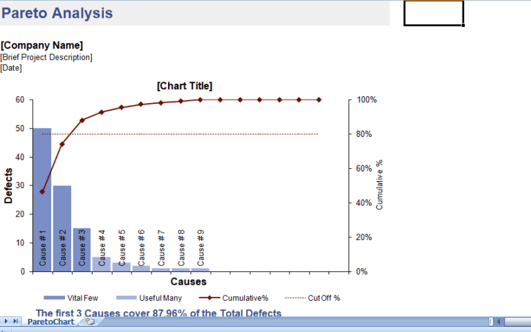Pareto chart excel template for free download