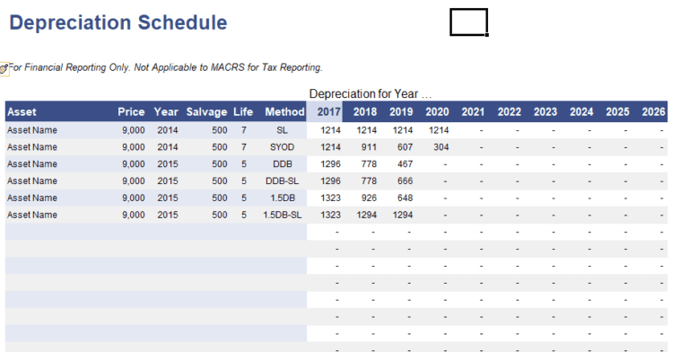 Depreciation Calculator excel template for free download