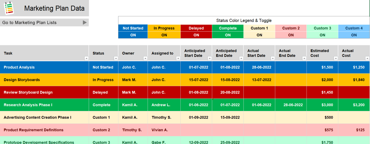 Use our Customizable Marketing Project Planner