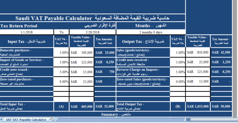 Saudi VAT Payable Calculator excel template for free