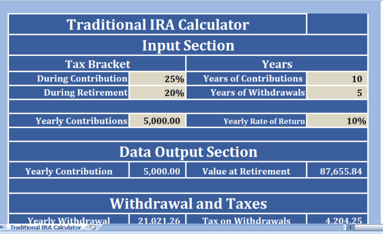 Traditional IRA Calculator excel template for free.