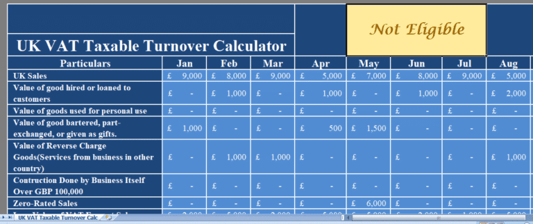 UK VAT Taxable Turnover Calculator excel template for free.