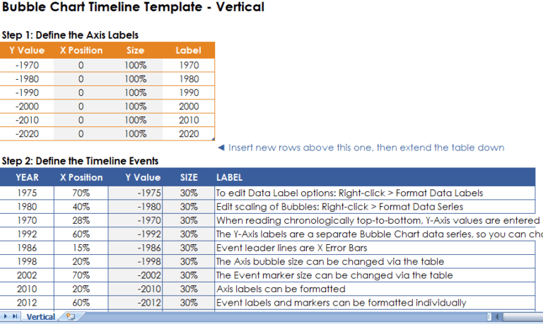 Bubble Chart Timeline Vertical excel template for free