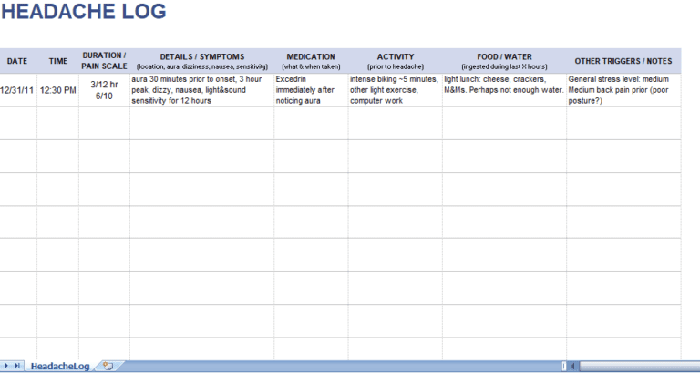 monitor your headache through Headache Log in excel