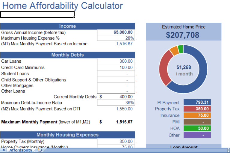 Home Affordability Calculator Excel Template For Free