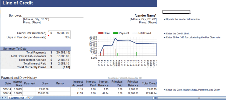 Line of Credit Tracker excel template for free