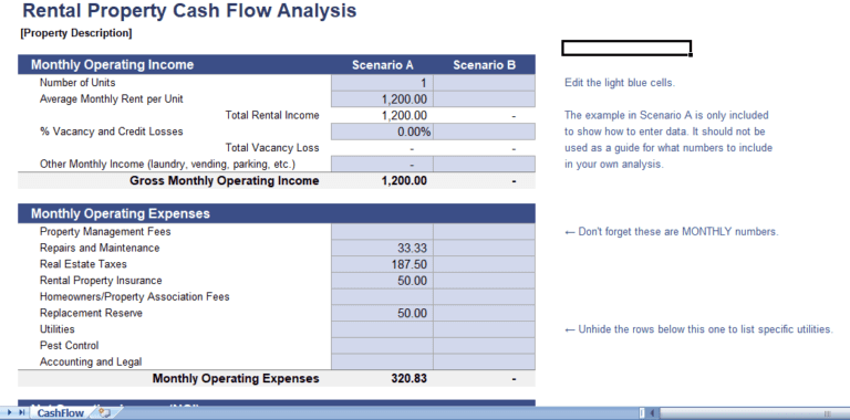 Rental Cash flow excel template for free.