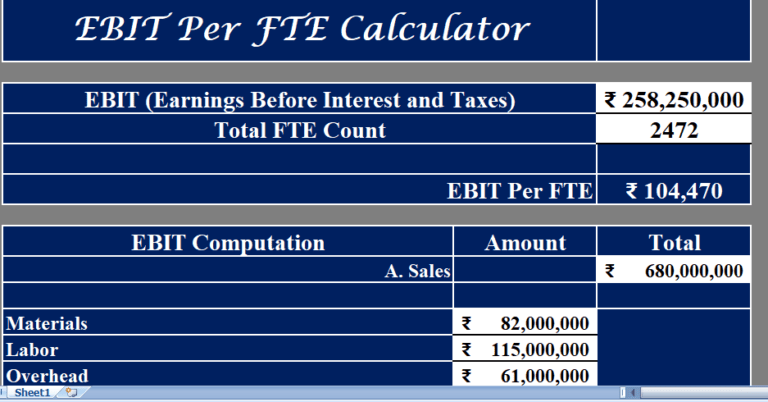 EBIT Per FTE Calculator excel template for free