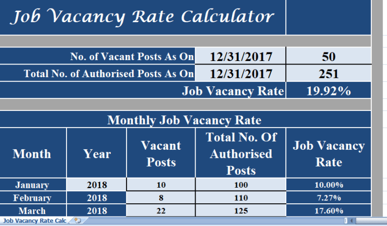 Job Vacancy Rate Calculator Excel Template For Free 2747
