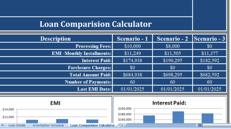 Loan Comparison Calculator excel template for free