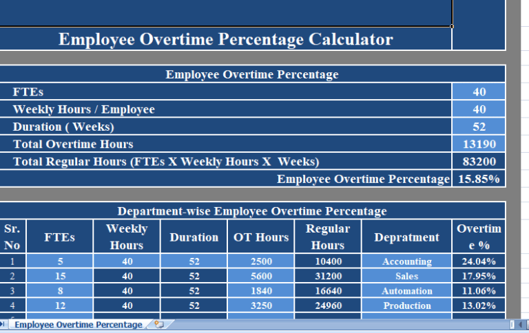 Overtime Percentage Calculator excel template for free