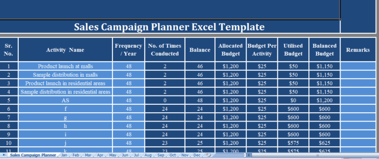 Sales Campaign Planner excel template for free