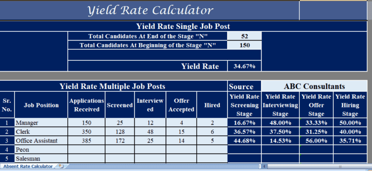 Yield Rate Calculator excel template for free