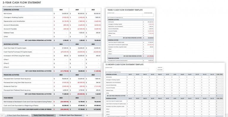indirect method cash flow statement - Excel templates