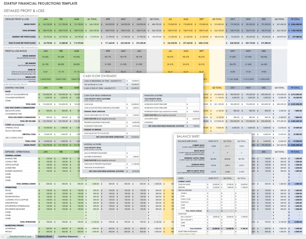 IC Startup Financial Projections Template Excel Templates