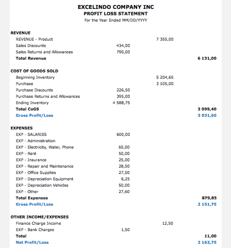 Merchandising Business Accounting excel template for free