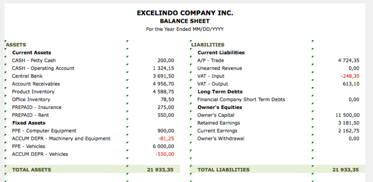 Service Business Accounting excel template for free