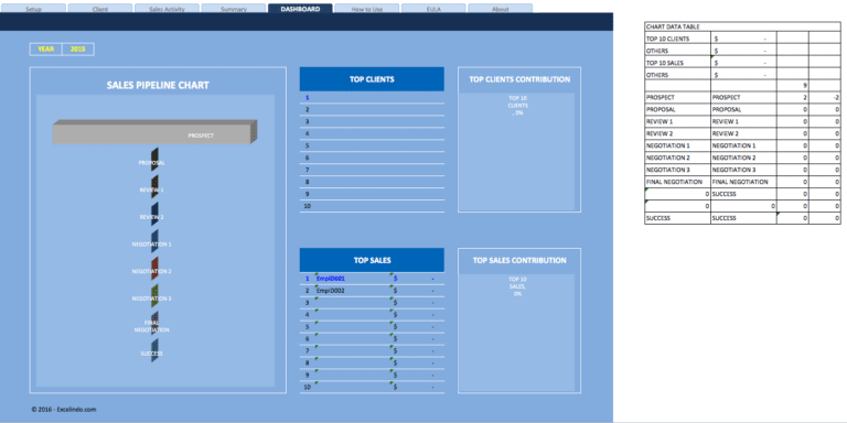 Sales_Pipeline_Manager-dashboard - Excel templates
