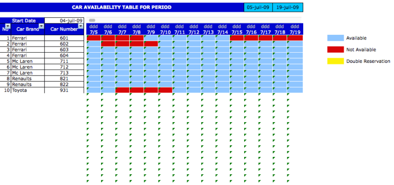 Car Rental Reservations Tracker excel template for free