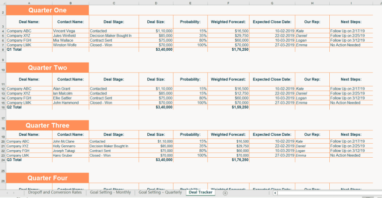 Download Sales Conversion and Deal Tracker Template in Excel