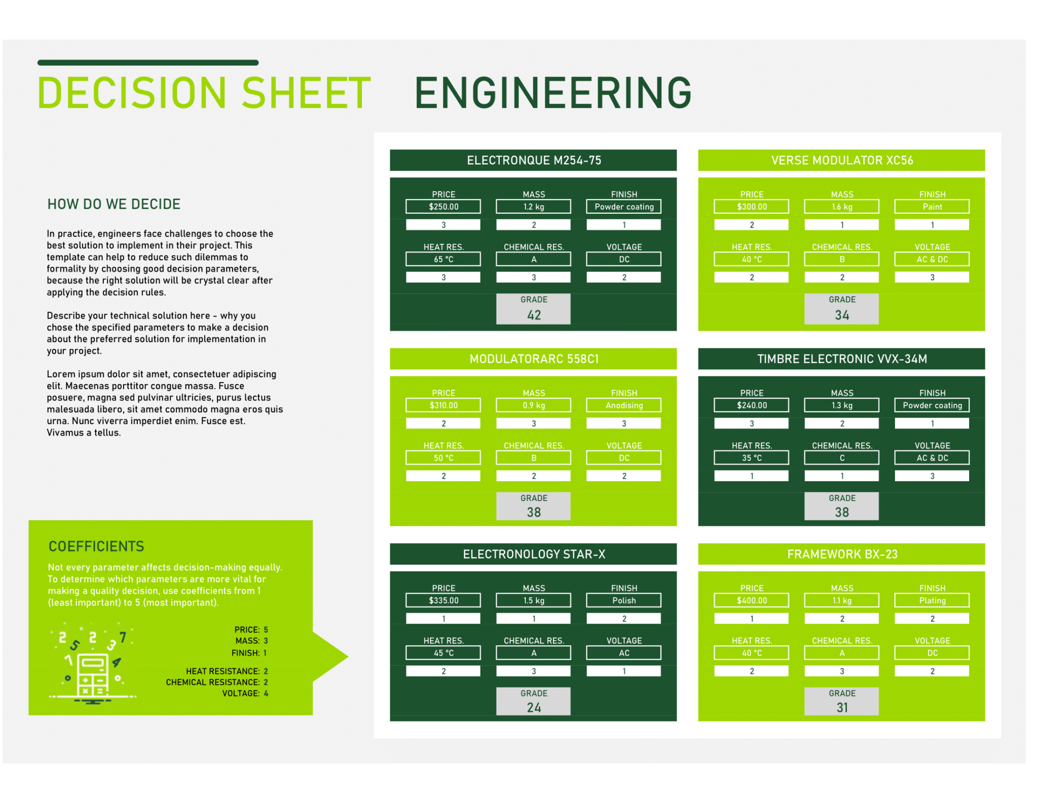 12+ Excel Decision Matrix Templates – Make Informed Decisions