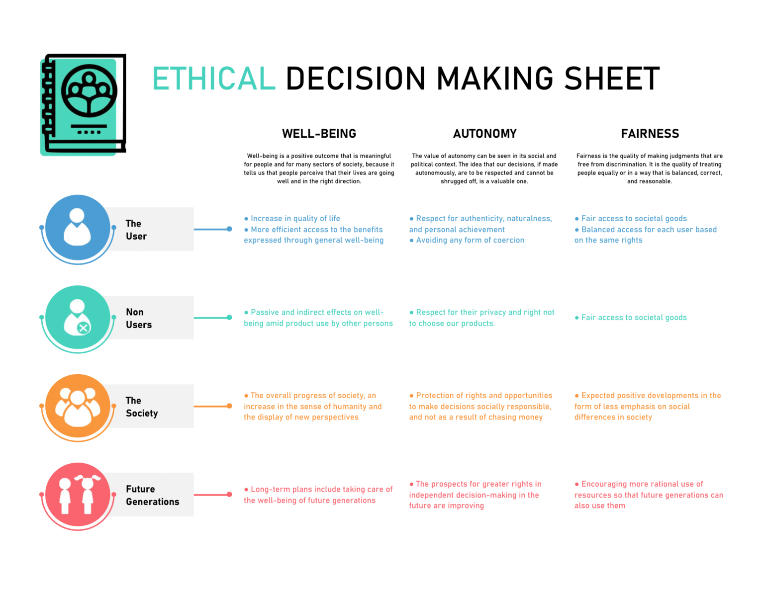 12+ Excel Decision Matrix Templates – Make Informed Decisions
