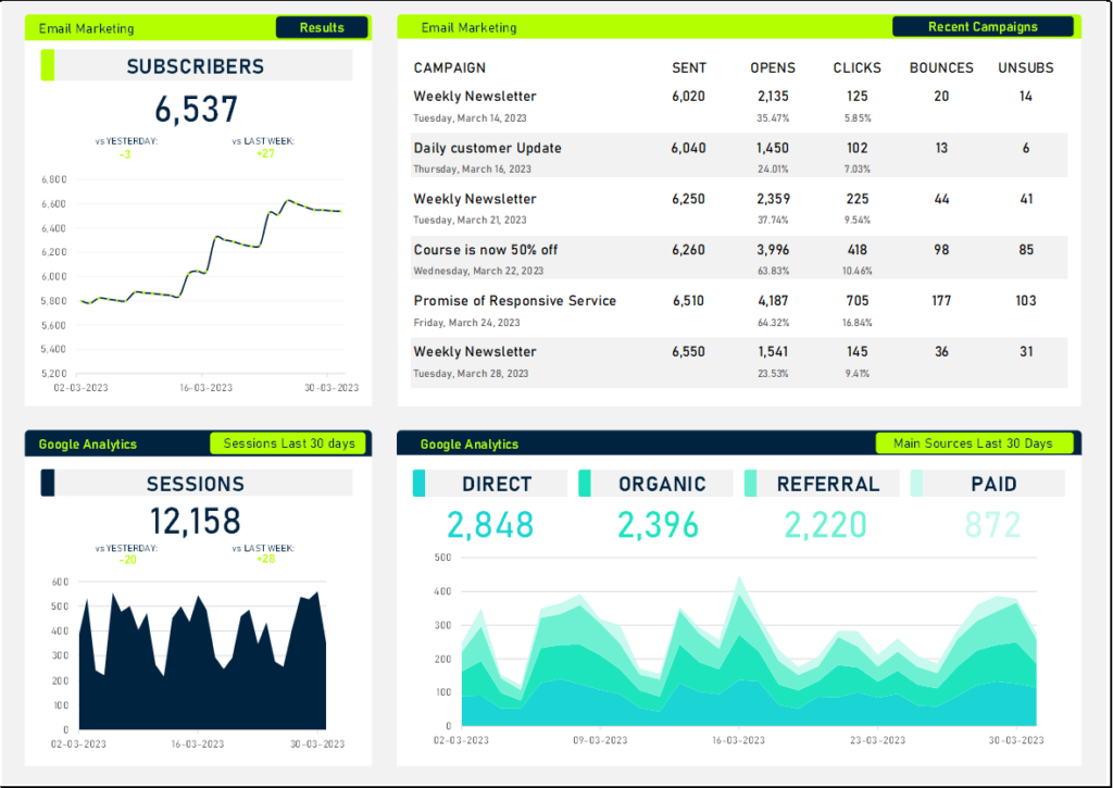 Free Excel Marketing Dashboard: Elevate Your Strategy Today