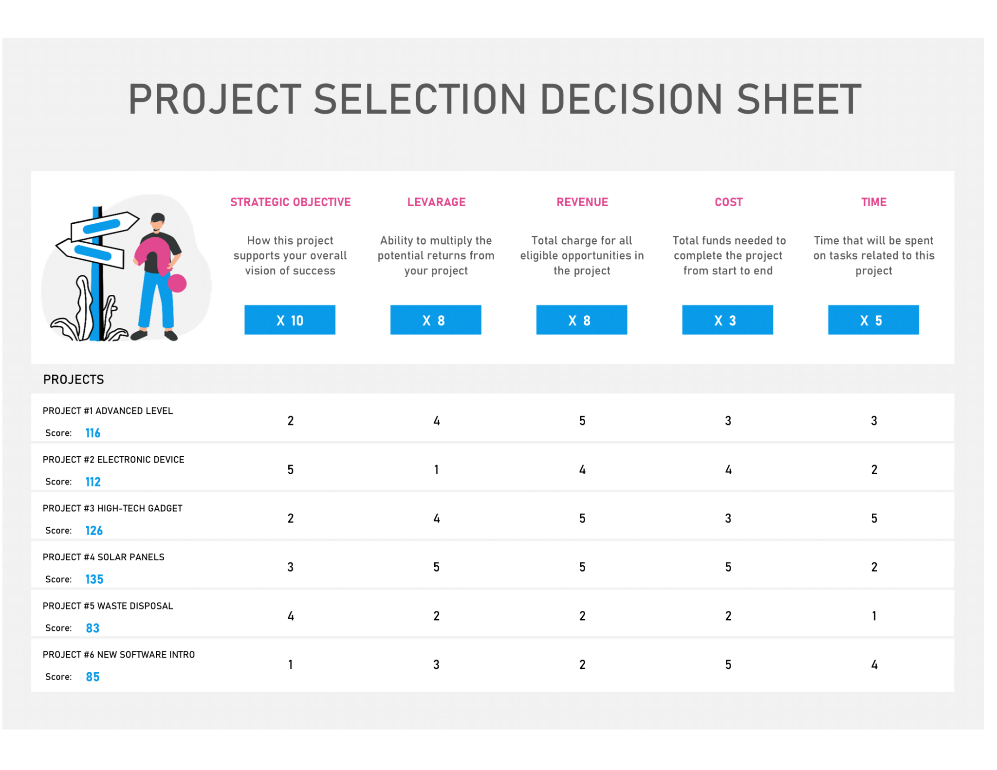 12+ Excel Decision Matrix Templates – Make Informed Decisions