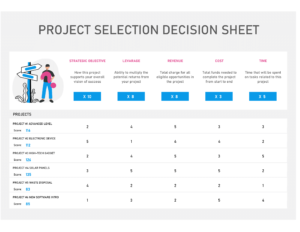 12+ Excel Decision Matrix Templates – Make Informed Decisions