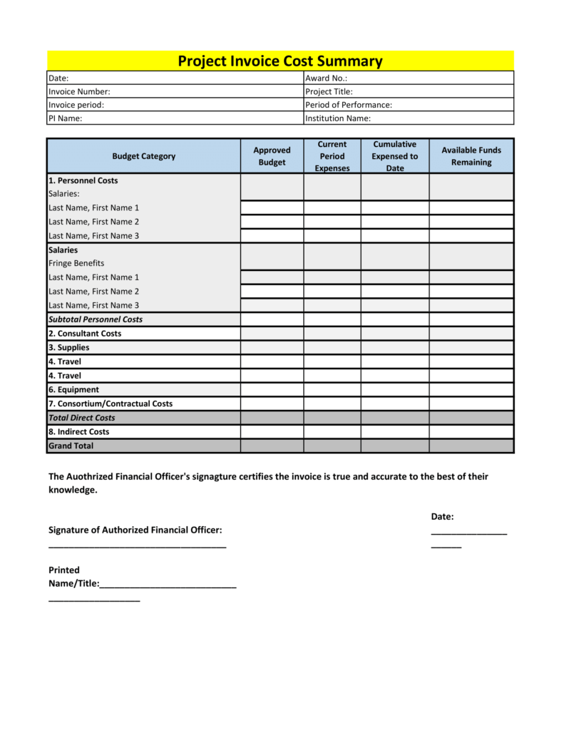 Download Free Project Invoice Wise Cost Summary Template Download Free Project Invoice Wise Cost Summary Template