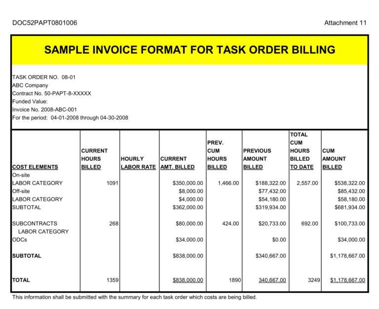 Free RA Bill Format in Excel: Running Account Billing for Projects